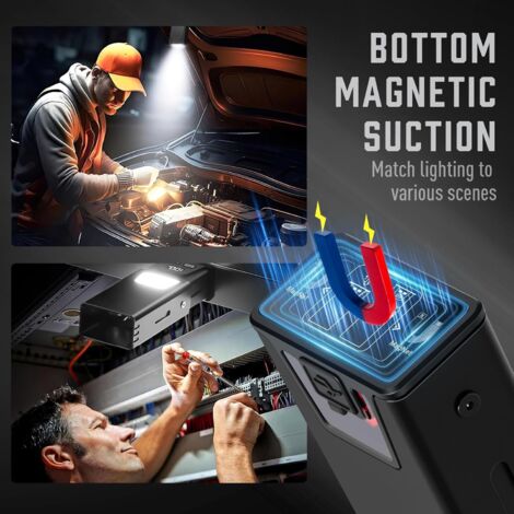 Rechargeable LED Flashlight, Tactical Flashlight with Power Display ...