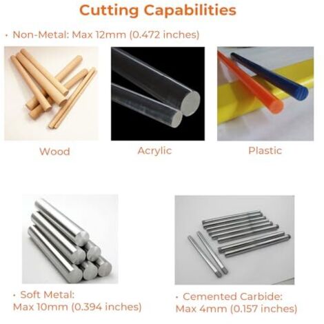 Mini Miter Saw, Electric Power Table Saw, 9 5.5 5.3 in Benchtop Cut-Off ...