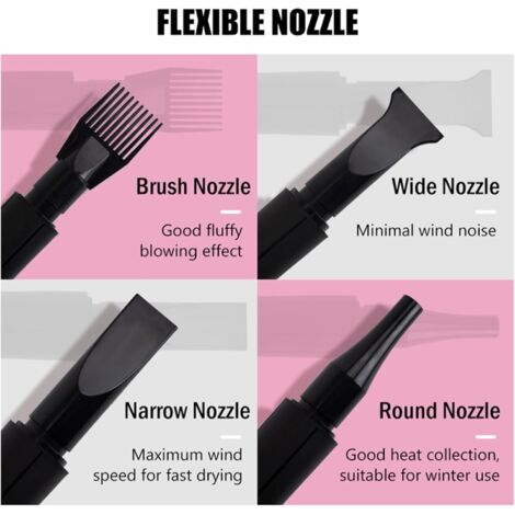 Pulseur Chien Professionnel 1500W Souffleur Chien Pulseur pour Chien ...