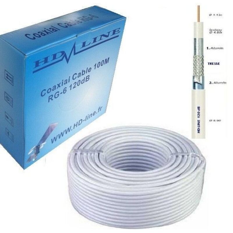 CABLE COAXIAL HD-LINE 120dB 100M ANTENNE PARABOLE