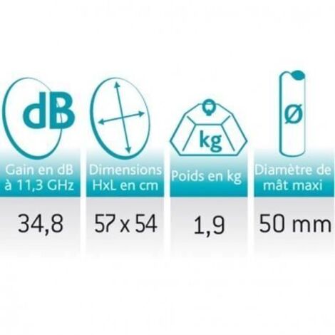 SEDEA Antenne Parabole satellite 60