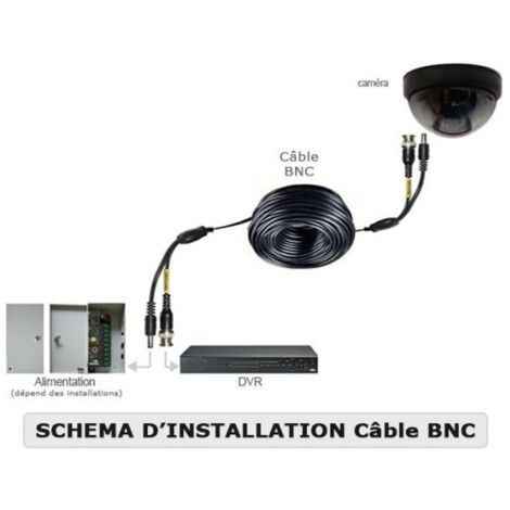 Câble vidéo BNC - HD LINE - 30m - Coaxial 75 Ohms - Connecteur DC - Noir