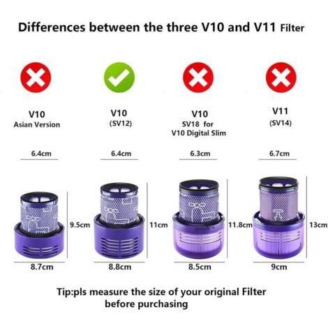 V10 Filter für Dyson, Ersatzfilter für Dyson, V10 Tierhaarfilter für ...