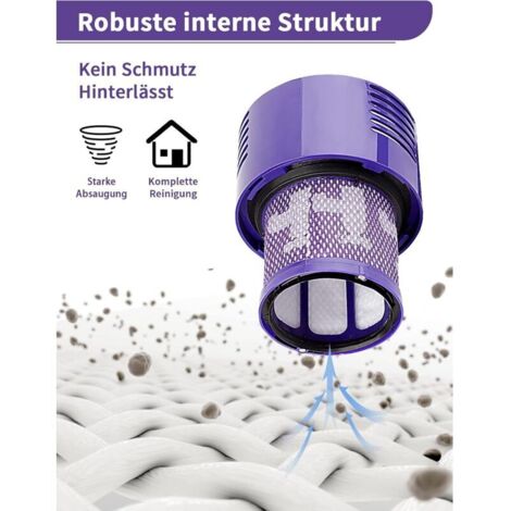 V10 Filter für Dyson, Ersatzfilter für Dyson, V10 Tierhaarfilter für ...