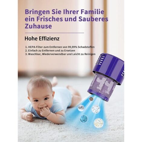 V10 Filter für Dyson, Ersatzfilter für Dyson, V10 Tierhaarfilter für ...