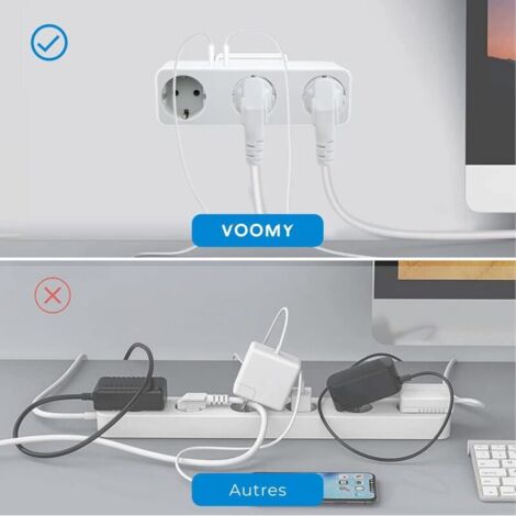 Multiprise Murale 5 en 1 avec 3 Prises et 2 Ports USB 4000W pour Maison ...