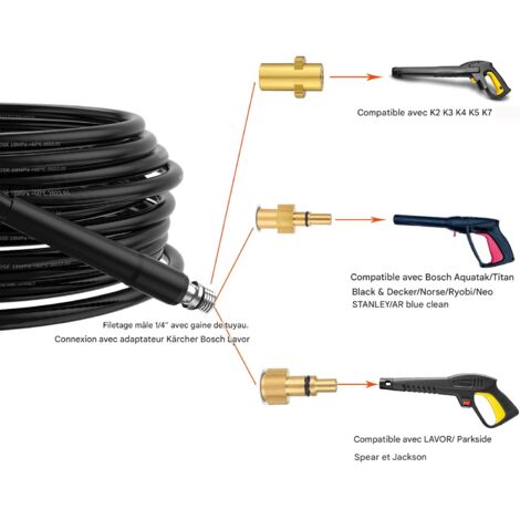 10m Déboucheur Canalisation Compatible avec Karcher/Lavor/Bosch ...