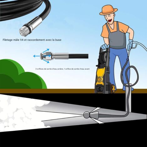 10m Déboucheur Canalisation Compatible avec Karcher/Lavor/Bosch ...