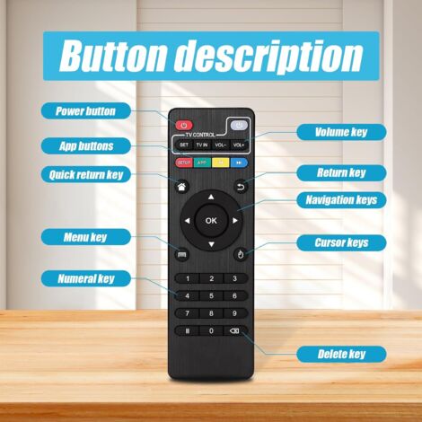 Telecommande Iptv, Telecommande X96 Mini Remplacement, Contrôleur ...