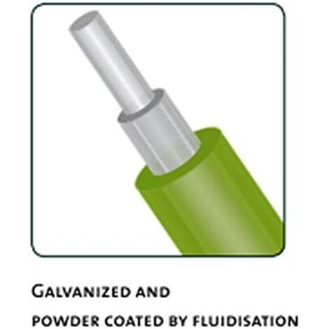 Grillage Jardin vert Hauteur 80cm Maille 50x100mm Clôture Jardin ...