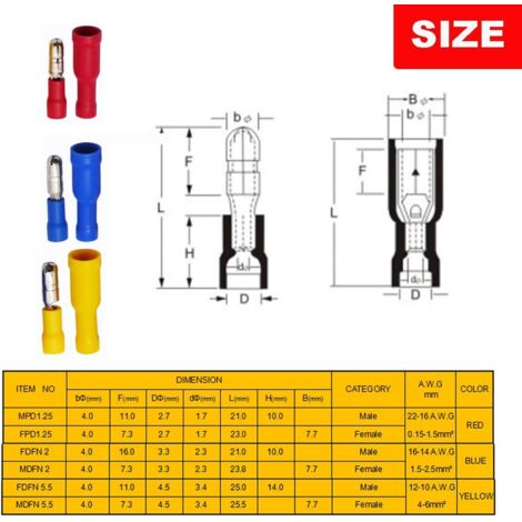 160-teiliger Bullet Butt Steckverbinder Isolierte Weibliche und ...
