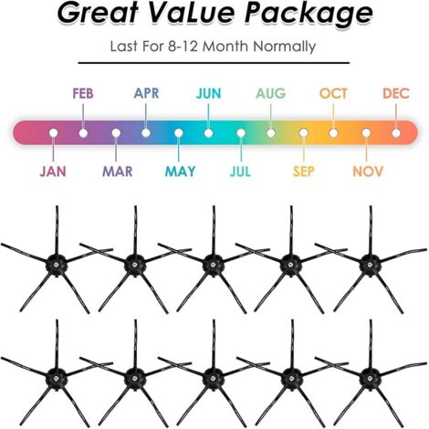 FOREHILL (10 pezzi) Parti di ricambio per Roborock S7 Series S7 S7+ S7 ...