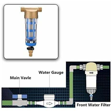 Prefiltro de retrolavado, filtro de agua para toda la casa, interfaz de ...