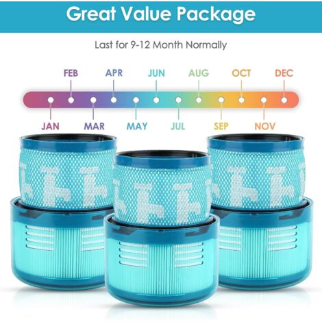 (3 pièces) Filtres de rechange Gen 5 Detect Absolute compatibles avec ...