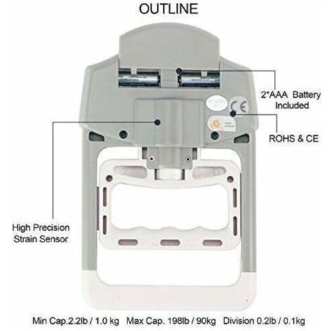Camry Dynamomètre numérique de mesure de la force de préhension ...