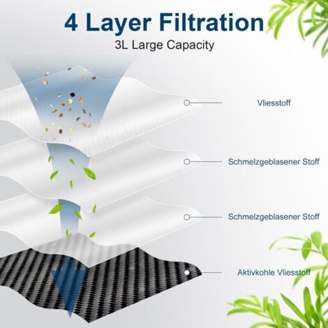 Lot de 12 sacs à poussière pour Ecovacs Deebot T30 Pro Omni, T30 Omni ...