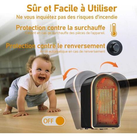 Chauffage électrique portable, petit radiateur, céramique PTC à ...