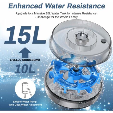 MERACH Rowing Machine for Home, Water Rower Machine with 6 Levels of ...