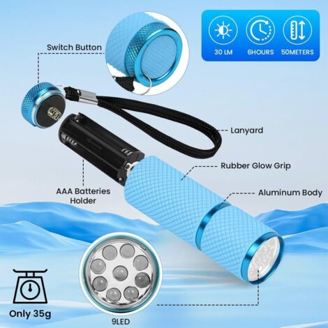 Mini linterna LED ultrapotente de 2 piezas, funciona con pilas, lámpara ...