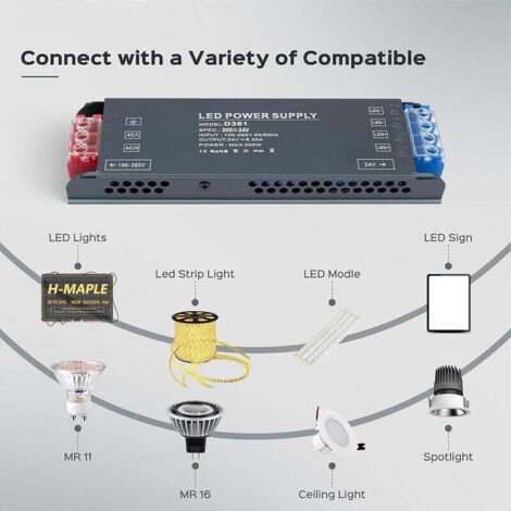220V 24V LED Driver 100W, Ultra Mince Transfo 8,3A Adaptateur ...