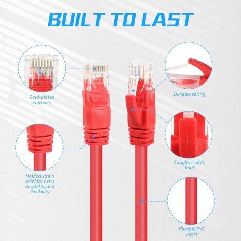 Lot de 8 câbles de raccordement Ethernet Cat6 courts de 0,15 m pour ...