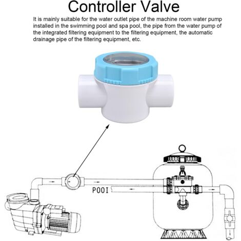 Clapet anti-retour de piscine, multi-usages G1-1/2 pvc Pression Anti ...