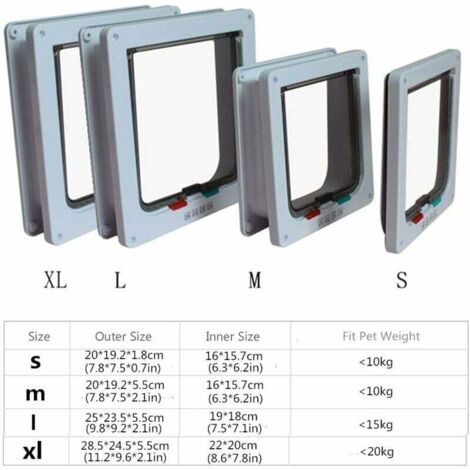 Gatera Gatera Gatera Mediana Gatera Puerta de PVC Gatera Pequeña Gatera ...