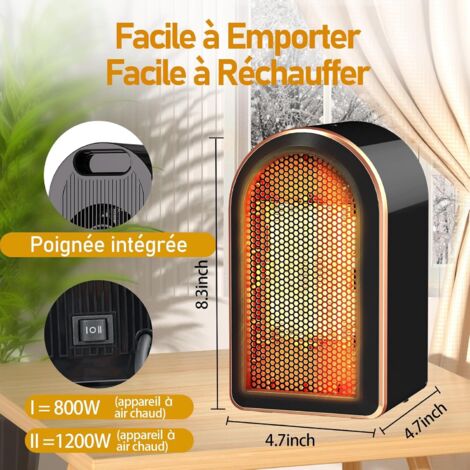 Chauffage électrique portable, petit radiateur, céramique PTC à ...