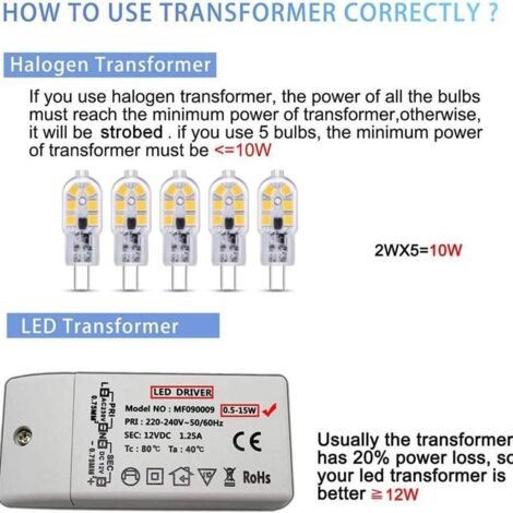 Ampoule LED G4 pour hotte aspirante 12V 2W blanc froid 6000K, 200lm, bi-broches équivalent ...