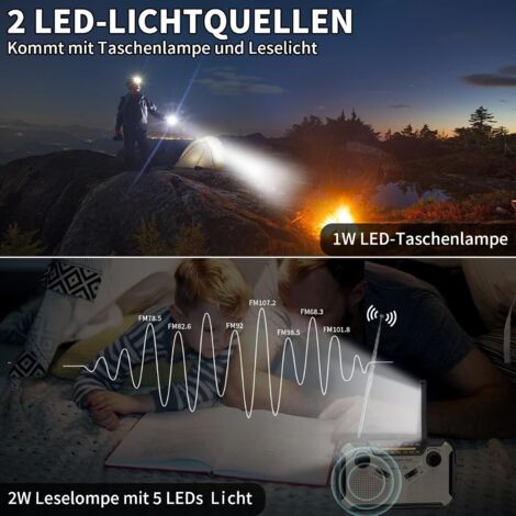 Solar Radio, AM/FM Portable Crank Radio Dynamo Emergency Radio with ...