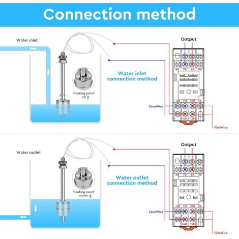 Stainless Steel Float Switch 100mm Vertical Water Level Sensor M10 ...
