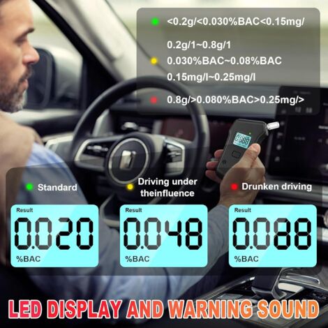 Electronic Breathalyser, High Precision Alcohol Tester with Digital LCD ...