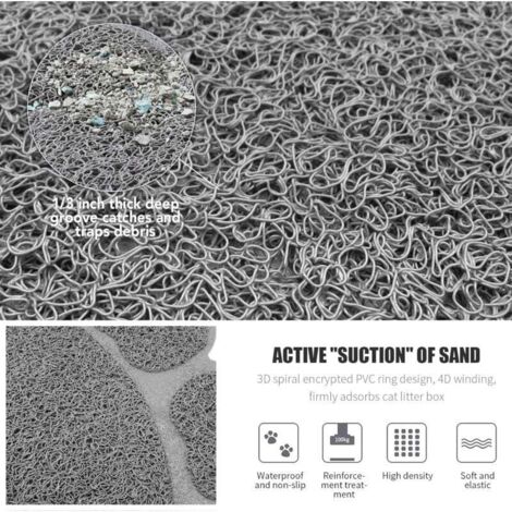 Tapis Litière Pour Chats, 2 Pièces Haute Qualité Bac À Litière Pour ...