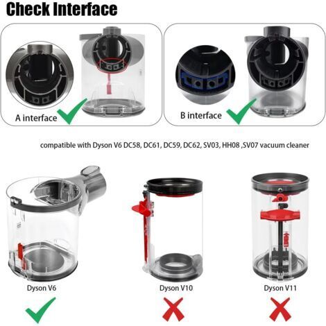 Pieces Detachees Dyson V6null