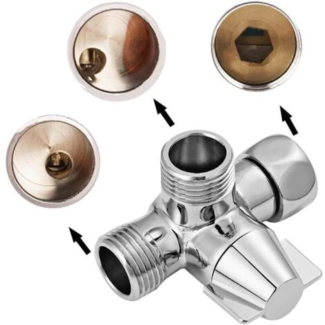 Valve 3 Voies En Laiton Massif, Inverseur à 3 Voies Commutateur Vanne ...