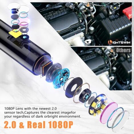 Endoscope numérique HD Industriel 1080p à Double Objectif, caméra d ...