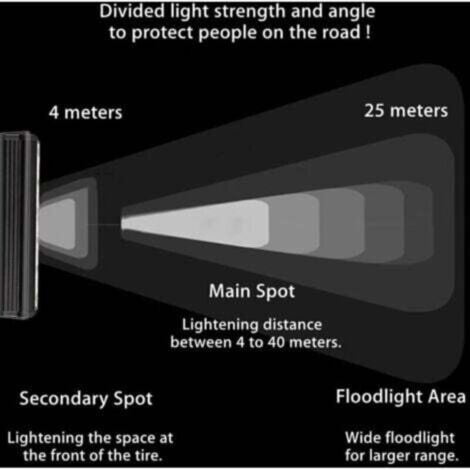 Bicycle Headlight Front Cycling Head Lamp Cycle Head Light Rechargeable ...