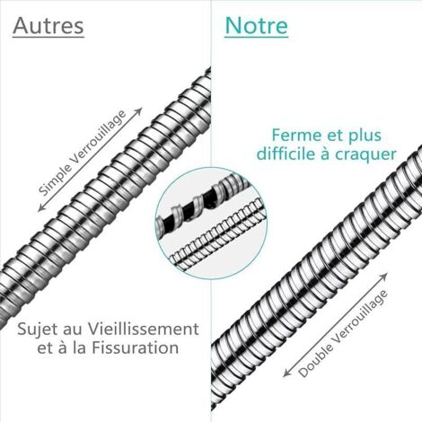 Tuyau de Douche 1.5m, Flexible de Douche avec Double Anti-Torsion ...