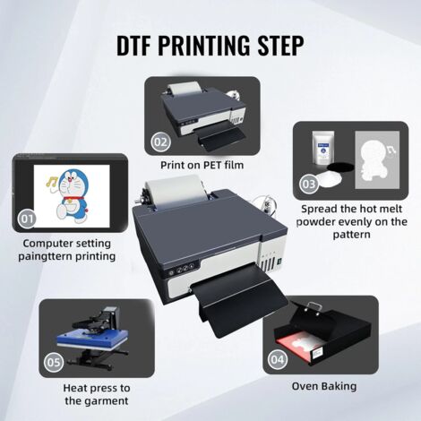 SIHAO A3 L1800 DTF Printer T-shirt Hut Masque Transferdrucker Pour ...