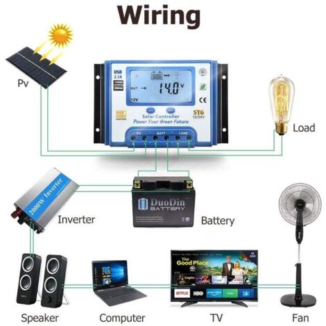 10A Régulateur de Charge Solaire 12V/24V Contrôleur de Charge Solaire ...