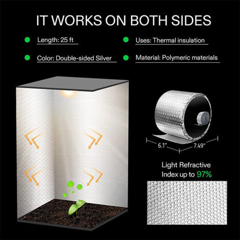 Isolant Thermique 6 in x25 ft, Film d'aluminium a Double Face 3mm ...