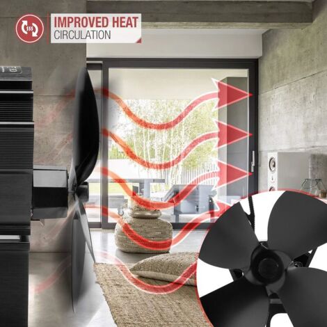 Ventilateur pour foyer de poêles à bois, fonctionnement sans ...