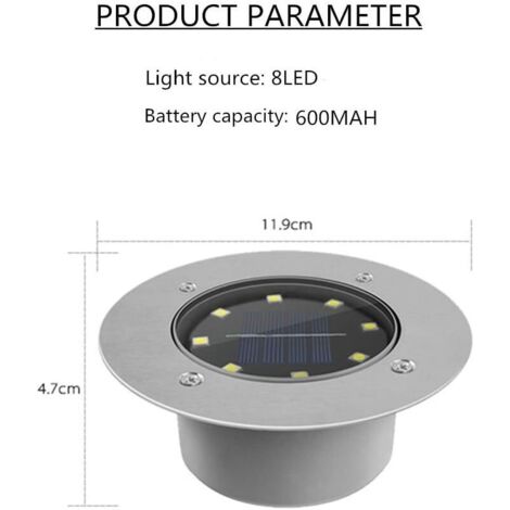 Spot LED Encastrable Dimmable Mini Spot LED Encastrable Spot LED Spot ...