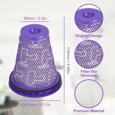 Vorfilter für Staubsauger der Modelle Dyson Big Ball CY18, CY22, CY23 ...
