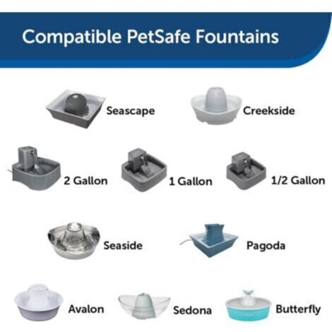 PetSafe – Ersatz-Kohlefilter für Drinkwell Avalon und Pagoda Keramik ...