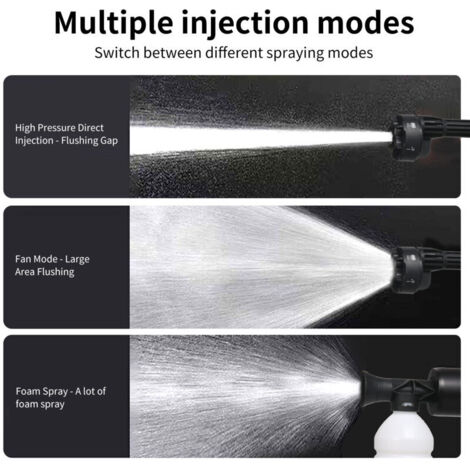 Kärcher Akku-Gartenreiniger 21V – 30 bar/725 PSI – 6 Düsen ...