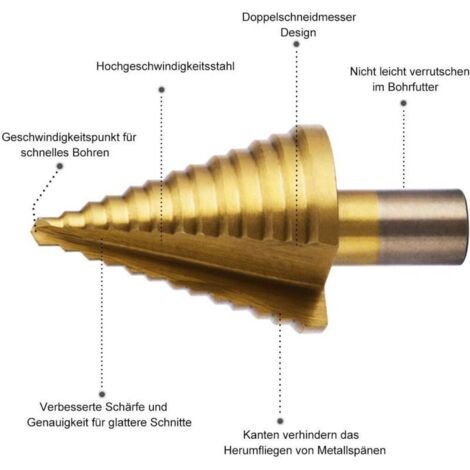 HSS-Stufenbohrer für Metall 5–35 mm, professioneller Titan-Kegelbohrer ...