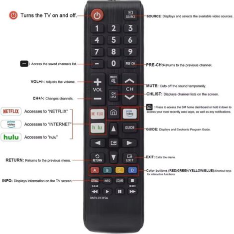 Universelle Fernbedienung für Samsung Fernseher, kompatibel mit allen ...