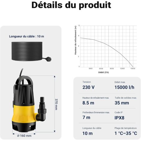 Wiltec Pompe immergée avec capteur de niveau d’eau – 400 W, 7300 l/h ...
