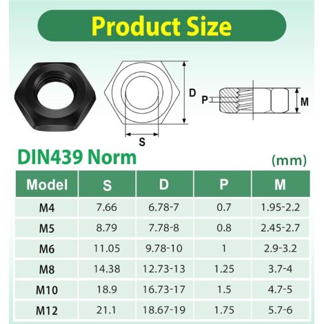 Lot de 25 écrous M4, écrous hexagonaux M4 (forme basse), DIN 439 en ...
